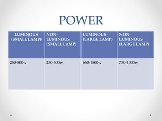 INFRARED RADIATIONS.pptx