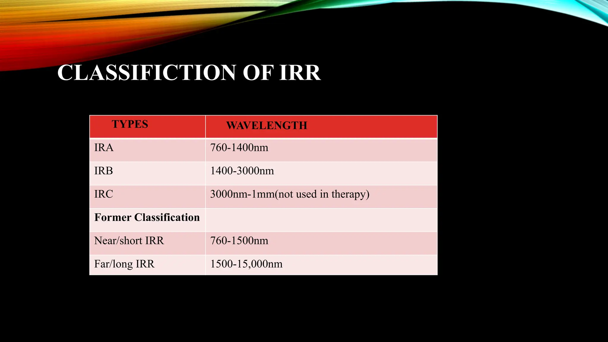 Infrared Radiation Therapy in Physiotherapy | PPTX