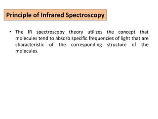 Infrared Spec.pptx