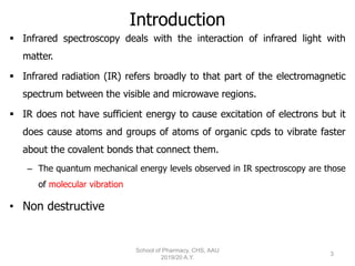 Infrared Spectrophotometry.ppt