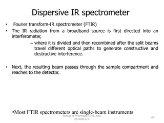 Infrared Spectrophotometry.ppt