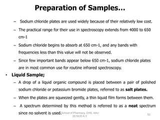 Infrared Spectrophotometry.ppt