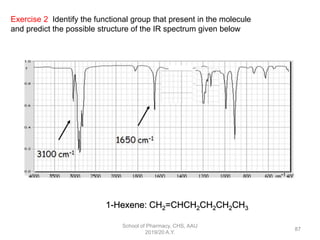 Infrared Spectrophotometry.ppt