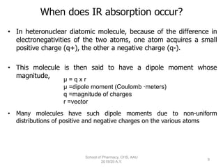Infrared Spectrophotometry.ppt