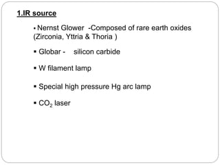 Infrared spectroscopy | PPTX