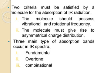 infraredspectroscopy-161018121240.pdf