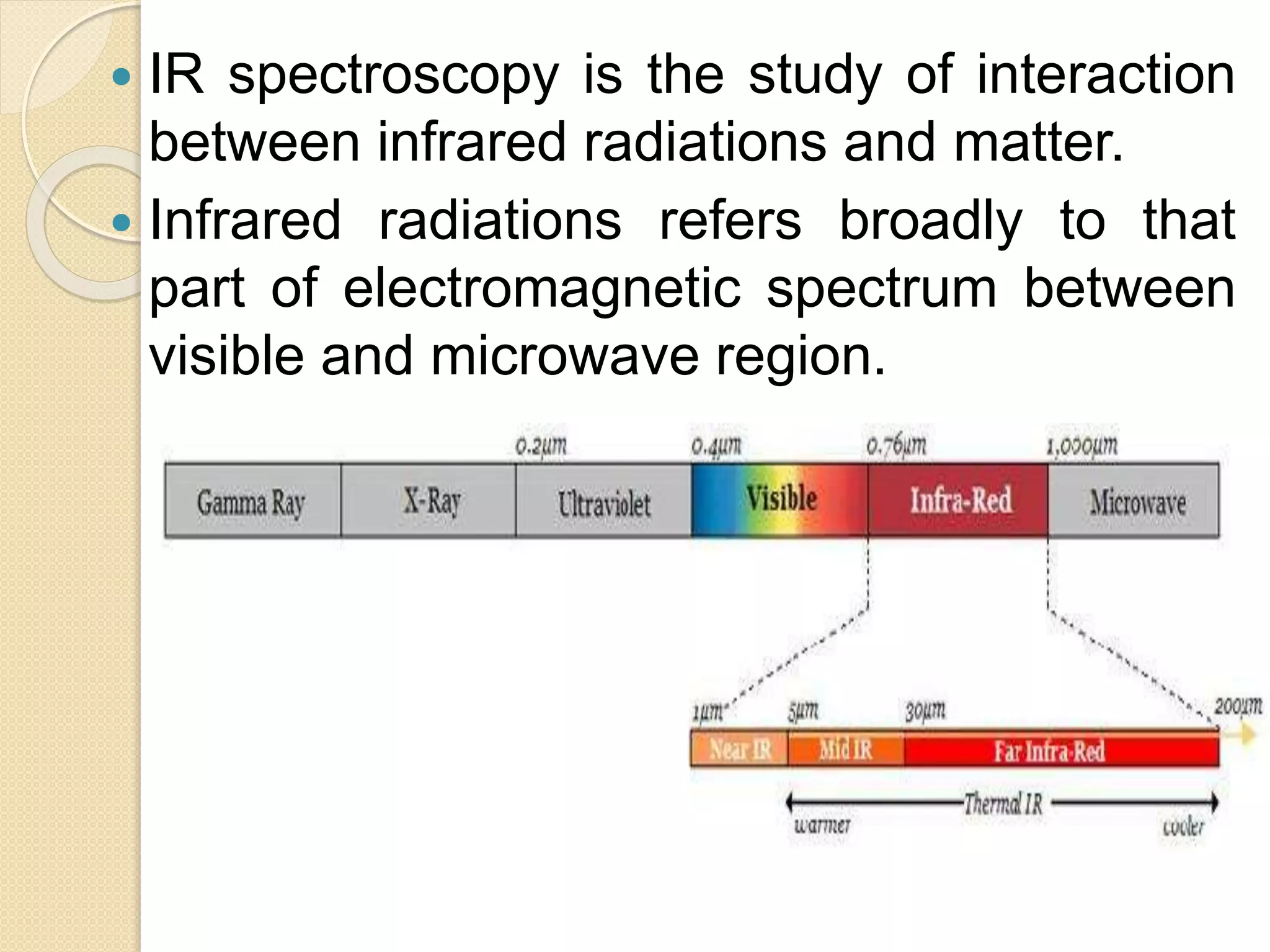 Infrared spectroscopy | PPTX