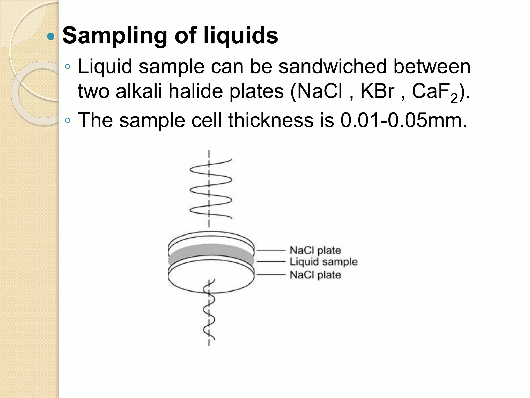 Infrared spectroscopy | PPTX