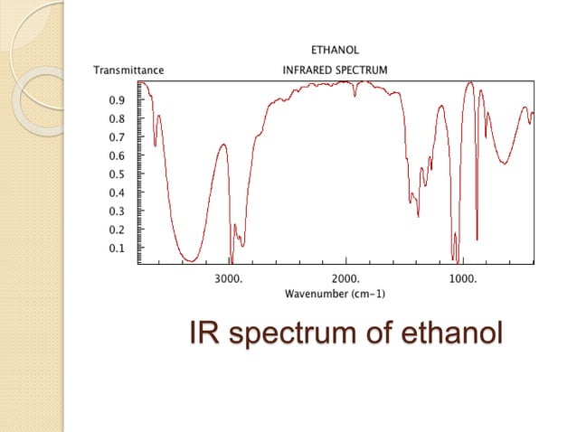 Infrared spectroscopy | PPTX | Chemistry | Science