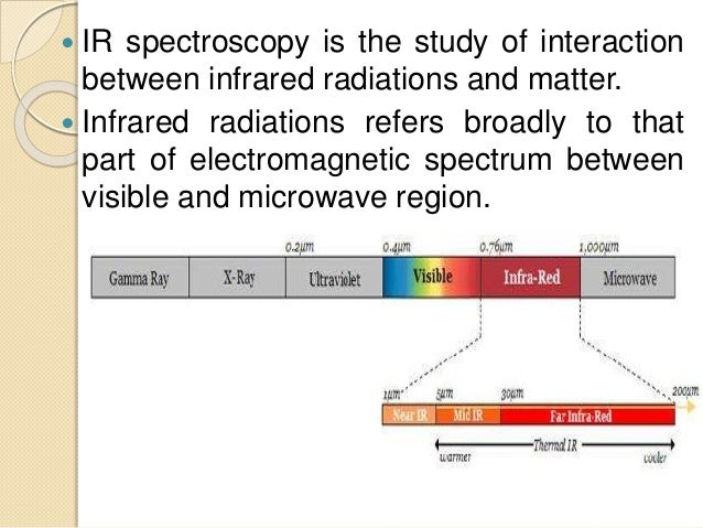 Infrared Spectroscopy