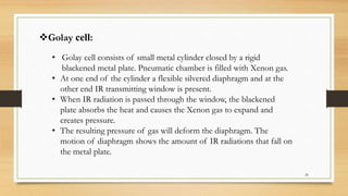 Infra red spectroscopy | PPTX