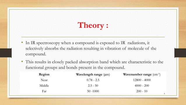Infra red spectroscopy | PPTX