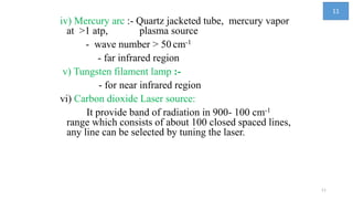 Infrared spectroscopy | PPTX