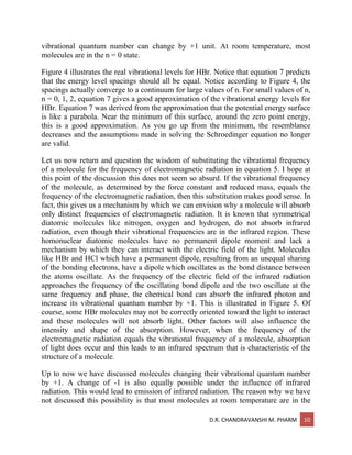 Infrared spectroscopy IR | PDF | Chemistry | Science