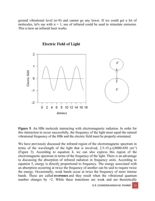 Infrared spectroscopy IR | PDF | Chemistry | Science