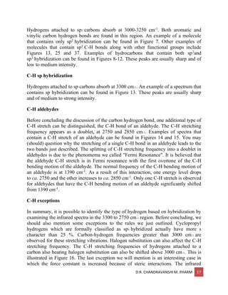 Infrared spectroscopy IR | PDF | Chemistry | Science