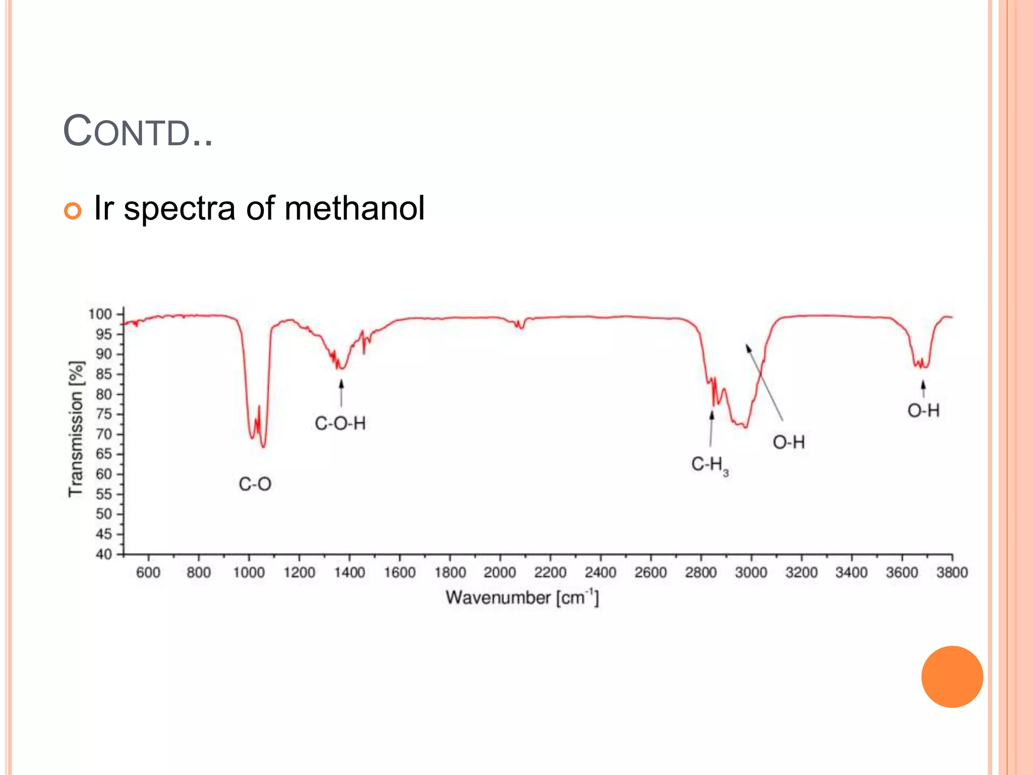 Infrared spectroscopy (I.R spectroscopy) | PPTX