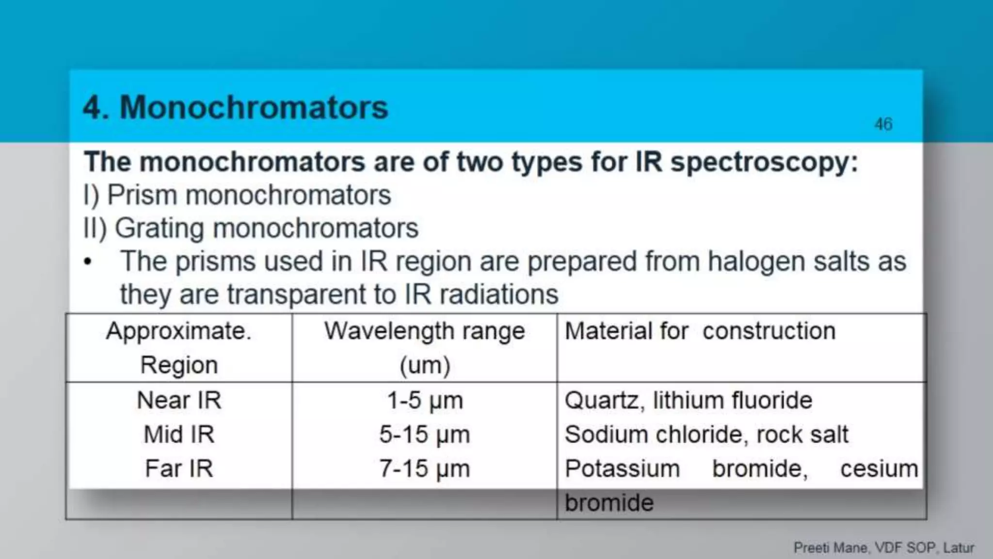 Infrared spectroscopy as per PCI | PPT