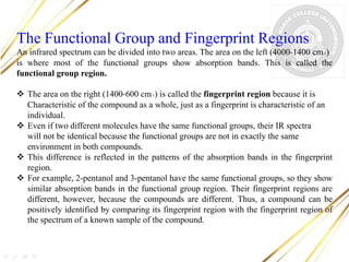Infrared spectroscopy - IR............... | PDF