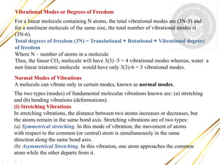 Infrared spectroscopy - IR............... | PDF