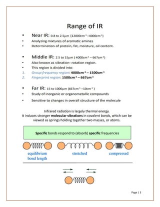 Infrared spectroscopy Principle & Working | PDF | Chemistry | Science