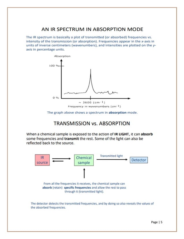 Infrared spectroscopy Principle & Working | PDF | Chemistry | Science