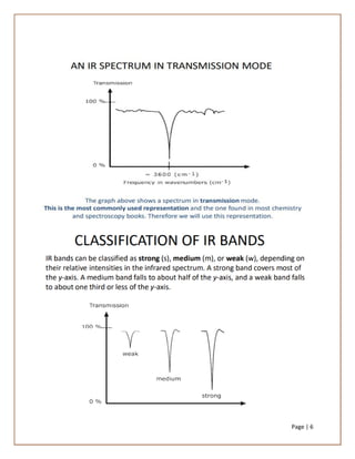 Infrared spectroscopy Principle & Working | PDF | Chemistry | Science