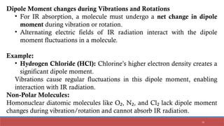 INFRARED SPECTROSCOPY in Modern Pharmaceutical Analytical Techniques.pptx