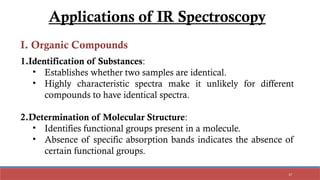 INFRARED SPECTROSCOPY in Modern Pharmaceutical Analytical Techniques.pptx