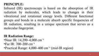 INFRARED SPECTROSCOPY in Modern Pharmaceutical Analytical Techniques.pptx