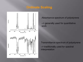 Infrared spectroscopy | PDF