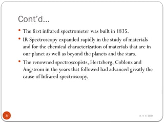 Infrared spectroscozpy analysismethods(6).pptx