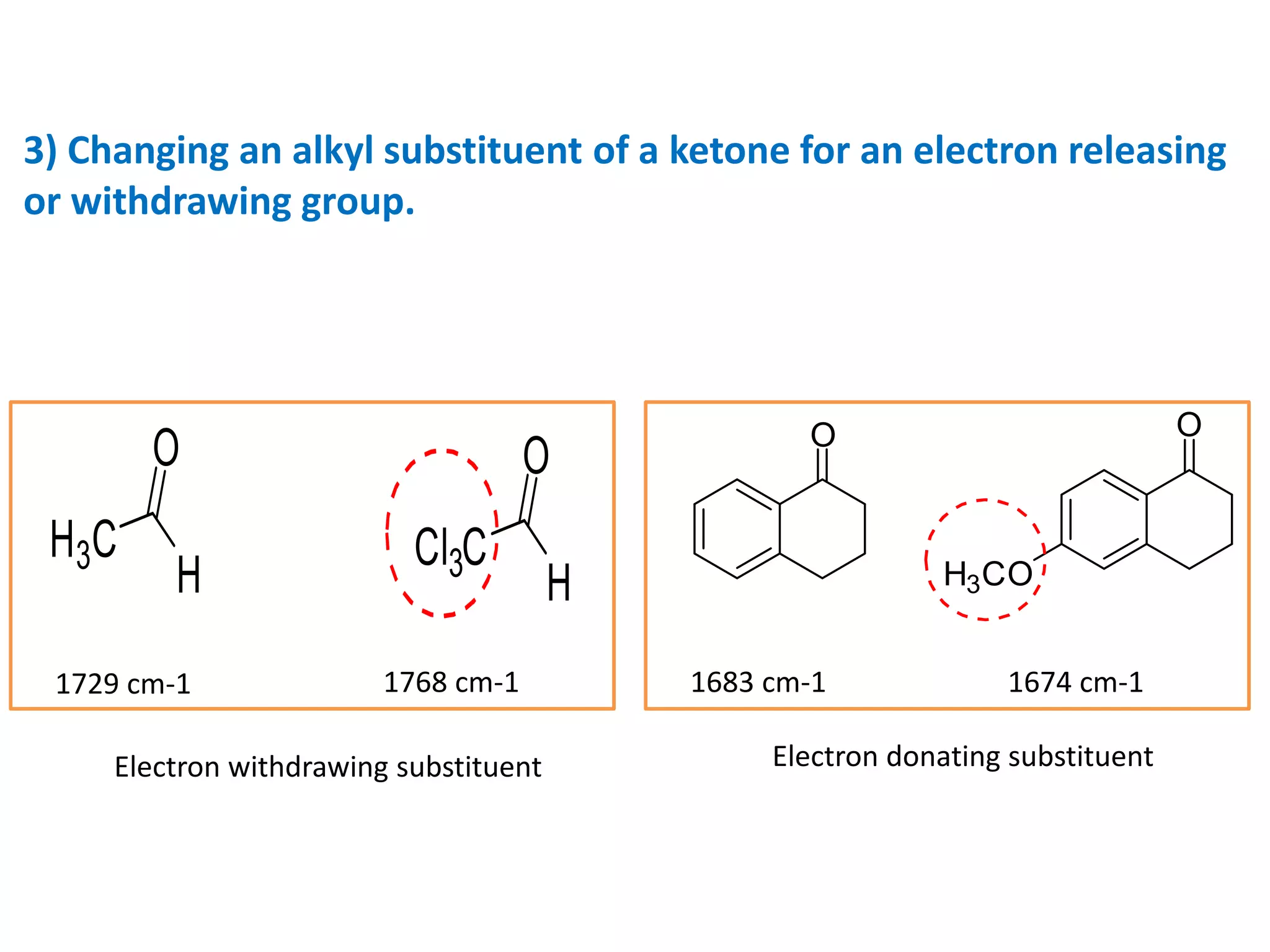 Infrared Spectroscopy (IR) - Overview & Interpretation | PPTX
