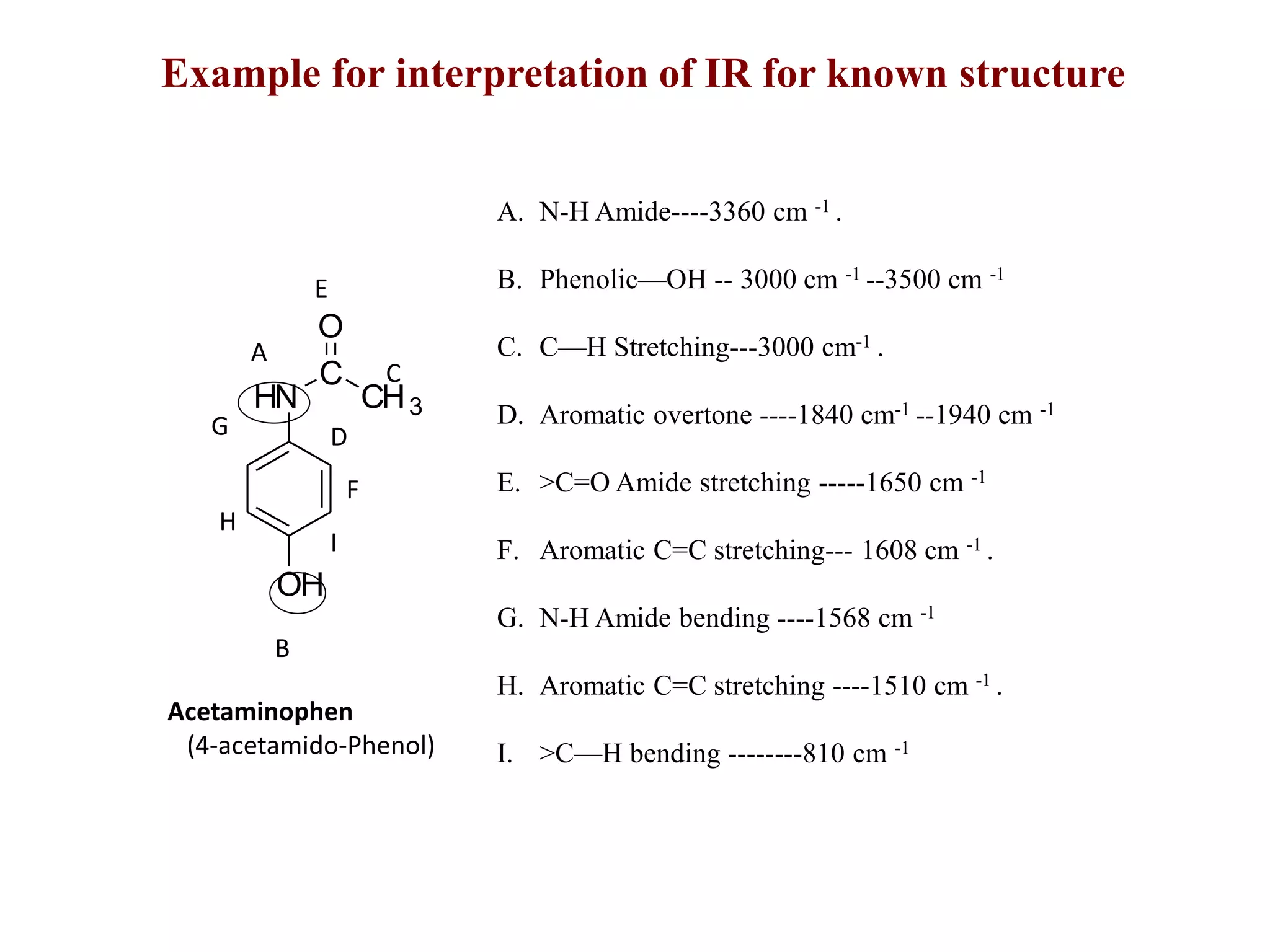 Infrared Spectroscopy (IR) - Overview & Interpretation | PPTX ...
