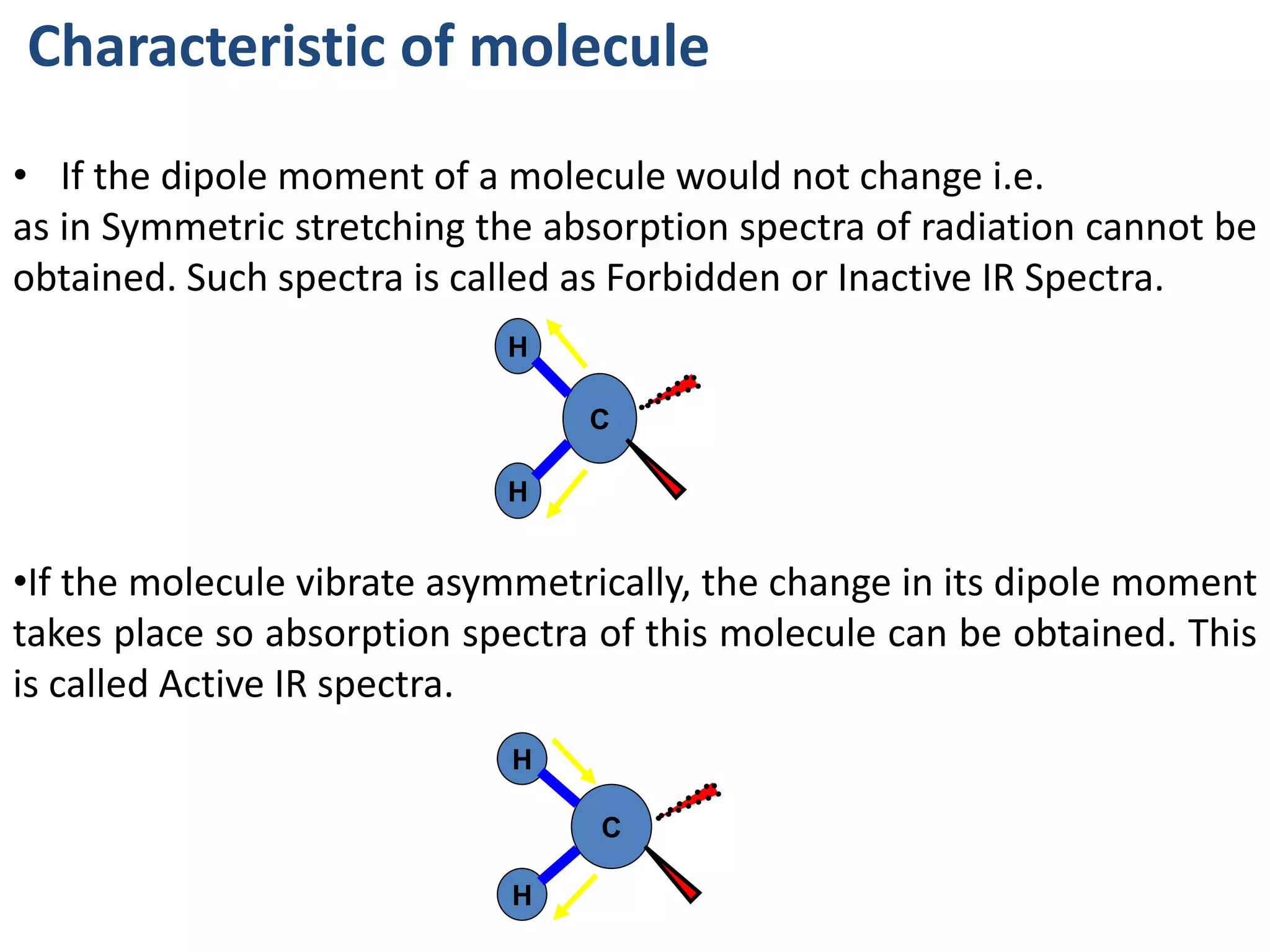 Infrared Spectroscopy (IR) - Overview & Interpretation | PPTX ...