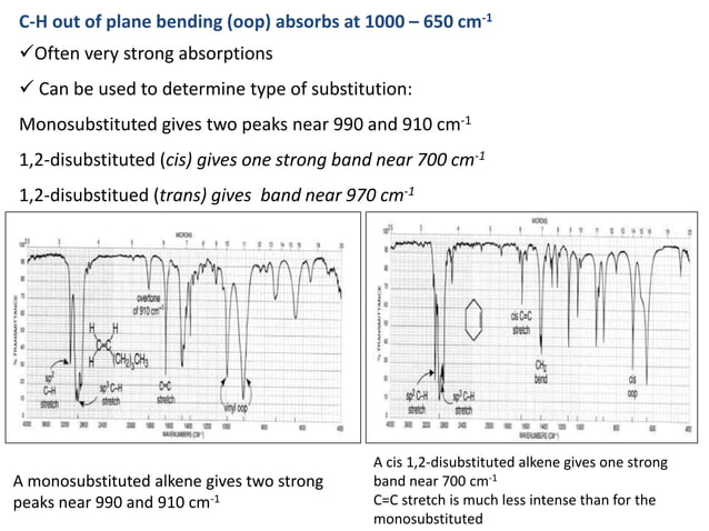 Infrared Spectroscopy (IR) - Overview & Interpretation | PPTX ...