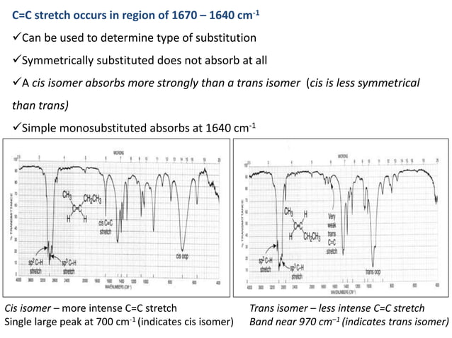 Infrared Spectroscopy (IR) - Overview & Interpretation | PPTX | Chemistry | Science