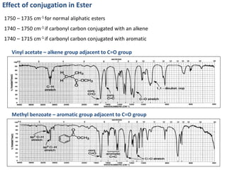 Infrared Spectroscopy (IR) - Overview & Interpretation | PPTX