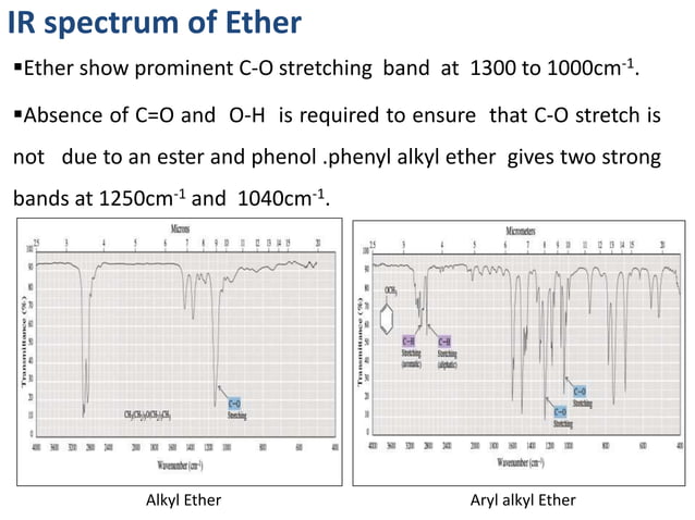 Infrared Spectroscopy (IR) - Overview & Interpretation | PPTX | Chemistry | Science