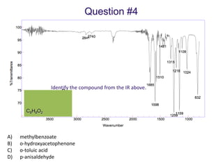 Infrared Spectroscopy (IR) - Overview & Interpretation | PPTX