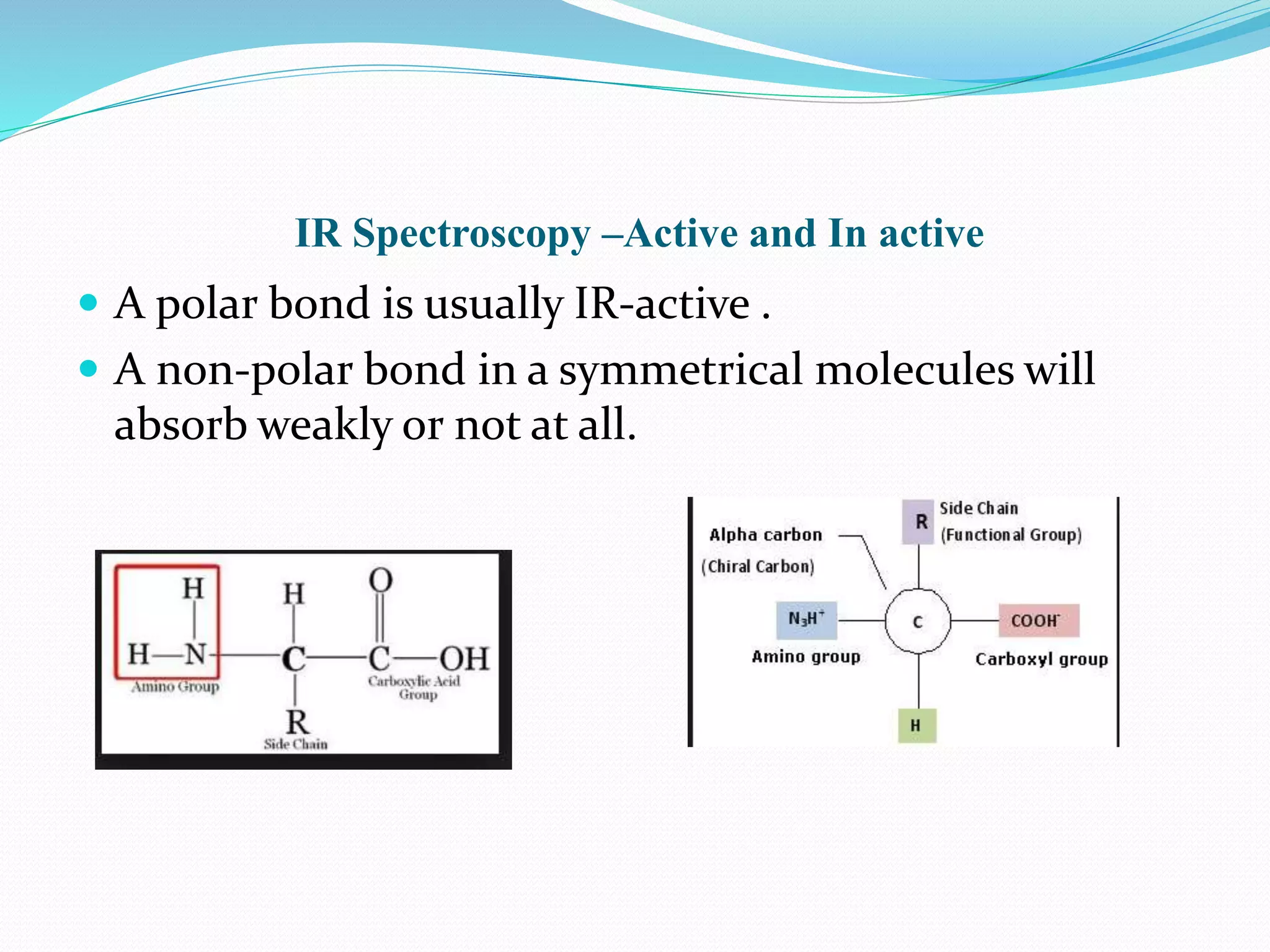 Infra red spectroscopy protein analysis | PPTX