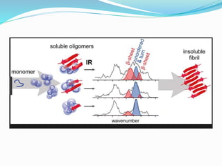 Infra red spectroscopy protein analysis | PPTX