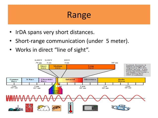 Infrared technology | PPTX | Consumer Electronics | Technology & Computing