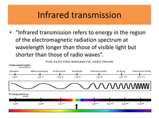 Infrared technology | PPTX