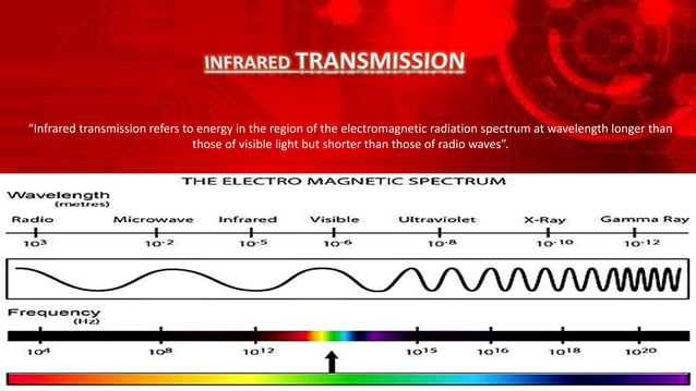 Infrared technology | PPTX | Consumer Electronics | Technology & Computing