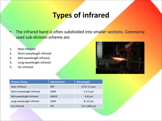 Infrared & Thermal Testing | PPT
