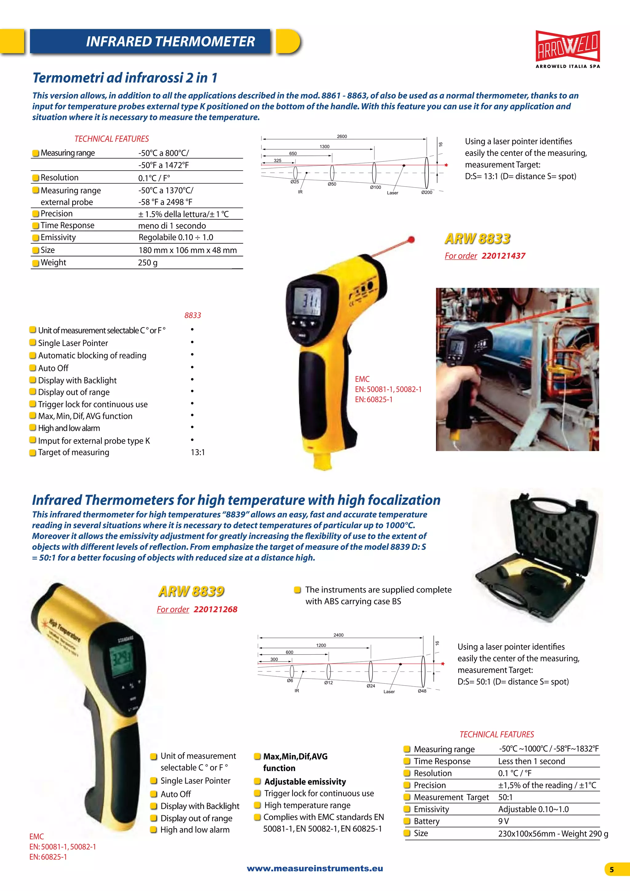 Infrared thermometers | PDF