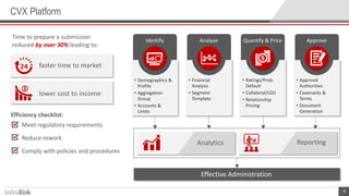 InfraRisk intro | PPT