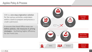 InfraRisk intro | PPT