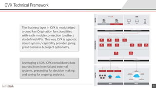 InfraRisk intro | PPT